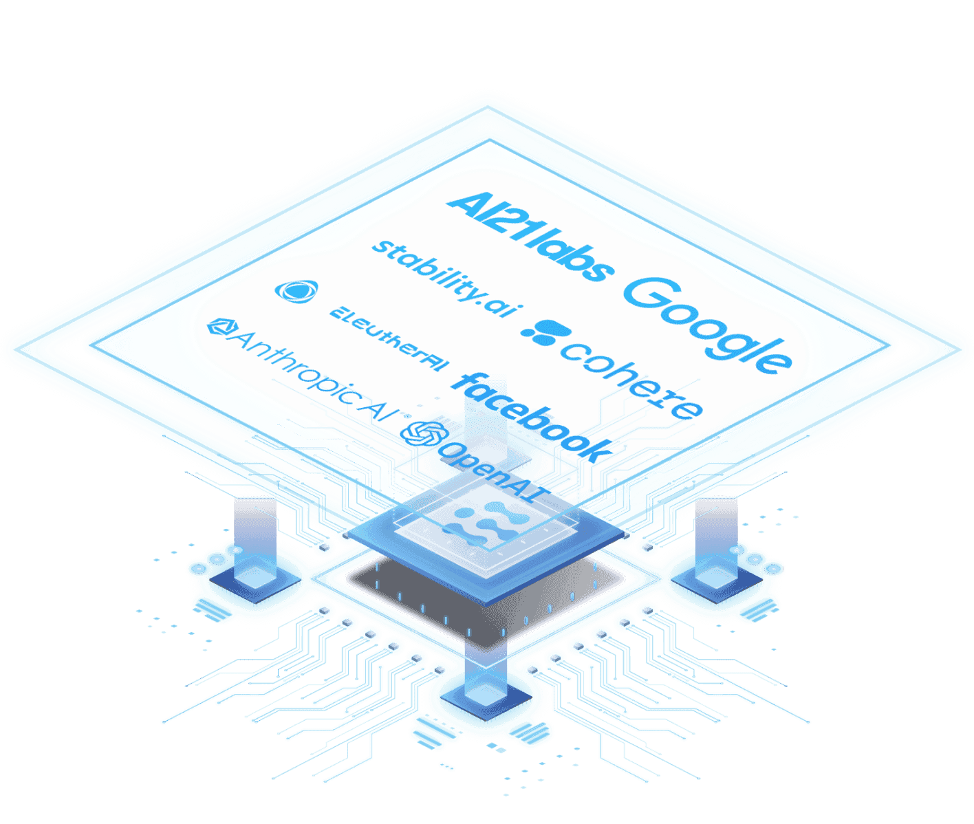 Generative AI | Clarifai